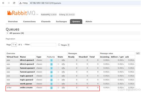 详解springboot rabbitmq完成应用通信 springboot应用间通讯 csdn博客
