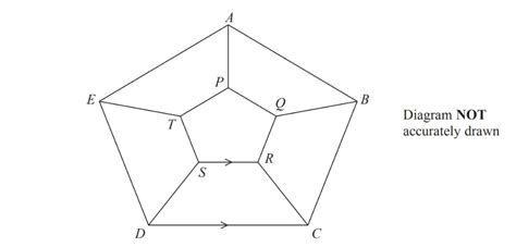 angles in polygons and parallel lines edexcel igcse maths questions