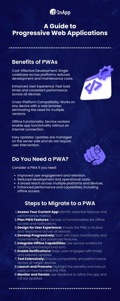 Comprehensive Guide To Progressive Web Applications Pwas Benefits