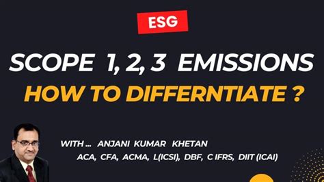 Dear Professional Colleagues Anjani Kumar Khetan Posted On The Topic Linkedin