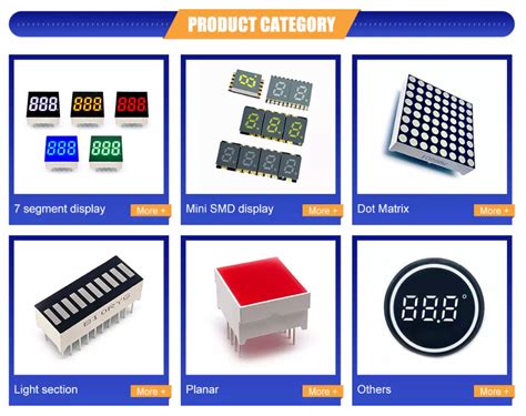 Led Digital Display