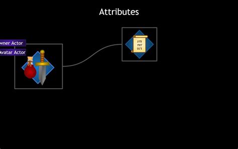 section 4 1 game ui architecture ue5 gas top down rpg