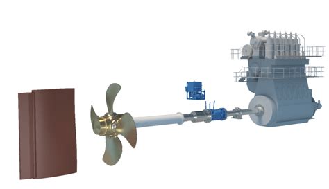 Thrustbox And Od Box