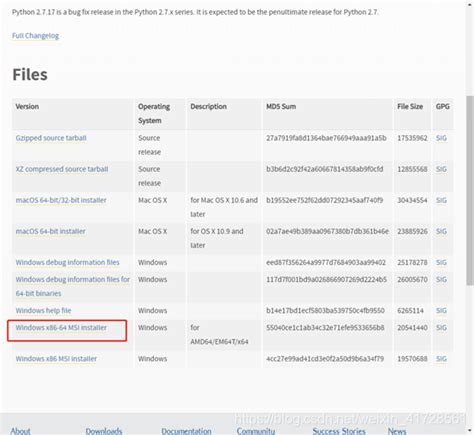 Windows安装pythonpipflaskpip Install Flask Flask Wtf手机版 Csdn博客