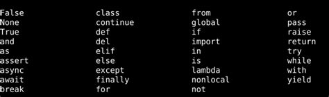 python中int函数是怎么用的？ 知乎