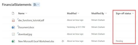 Content Approval In SharePoint