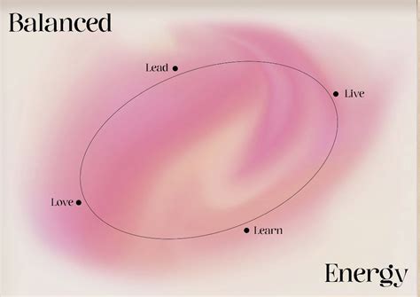 80 Laptop Wallpaper Desktop Wallpapers Ideas Laptop Wallpaper Laptop