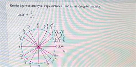 Solved Use The Figure To Identify All Angles Between 0 And
