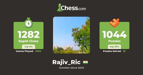 Rajiv Prasad Rajivric Chess Profile
