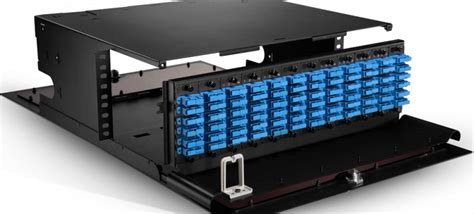 Fiber Patch Panel Main Page Teleweaver