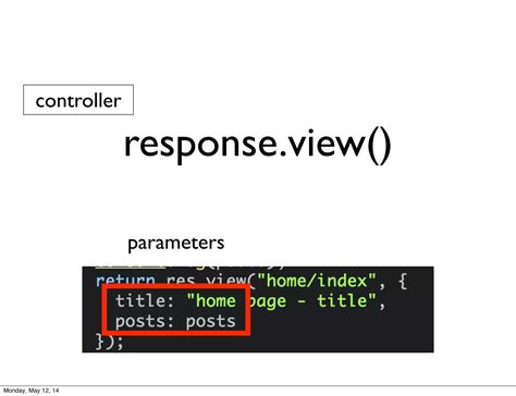 Mvc Way To Introduce Sailsjs Nodejs Framework Ppt