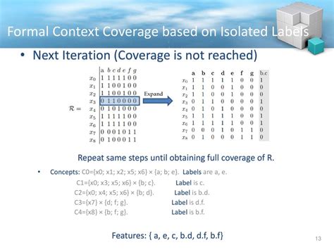 presented by prof ali jaoua ppt download