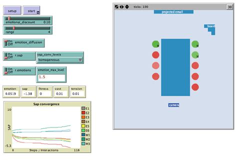 Netlogo Interface The Base Example Download Scientific Diagram