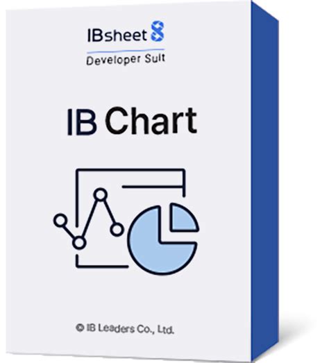Ib Chart Ibsheet8