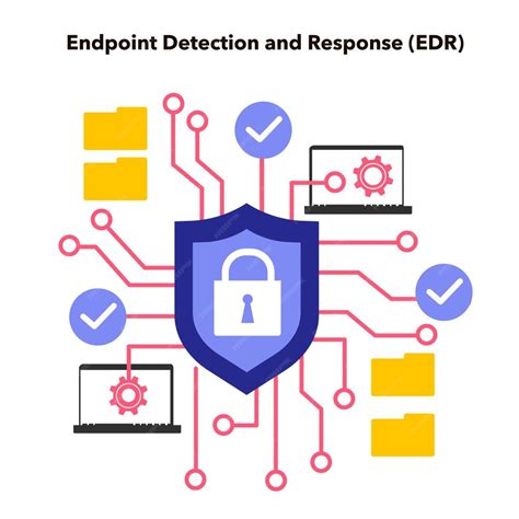 Premium Vector Endpoint Detection And Response Endpoint Security Solution Continuous