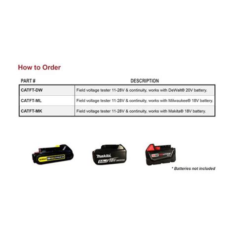 Command Access Cat Field Tester Lightweight Portable Power Source