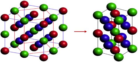 Metal Alloy Structure