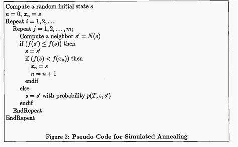 Figure 1 From A Theoretical Comparison Of Evolutionary Algorithms And