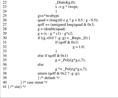 Program P To Compute Sine Function Download Scientific Diagram