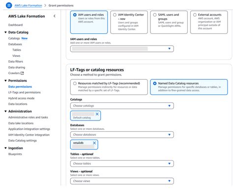 access your existing data and resources through amazon sagemaker