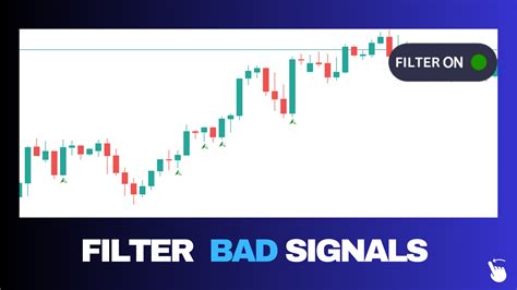 Engulfing Candle Hunter Mt5 Buy Trading Indicator For Metatrader 5