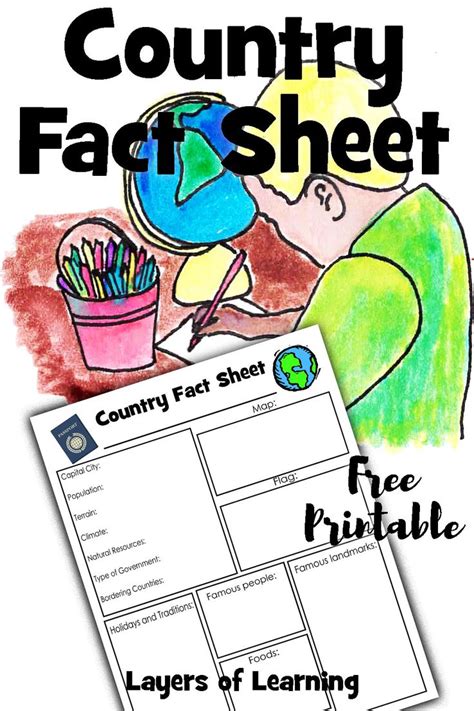 Free Printable Country Fact Sheet For An Easy Geography Lesson Layers Of Learning Learn To