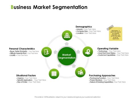 Business Market Segmentation Ppt Powerpoint Presentation Pictures Introduction PowerPoint