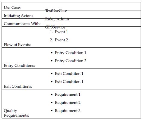Strange Alignment Problems In Longtable TeX LaTeX Stack Exchange