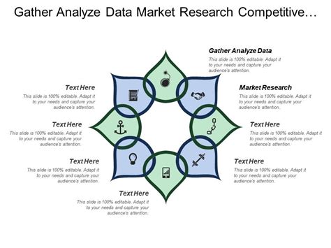 Gather Analyze Data Market Research Competitive Posting Financial