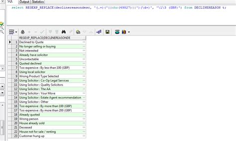 regex how to regexp replace special character stack overflow