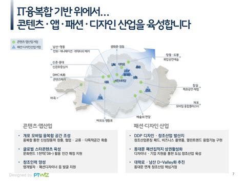 10만명 이상이 이용하는 프레젠테이션 Ppt 인포그래픽전문 디자인회사 Ppt Design Powerpoint Layout Ideas Presentation Design