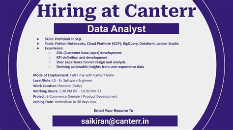 Da Dataanalyst Gcp Looker Dataform Bigquery Python Sql Cdl Kpi Canterr Inc