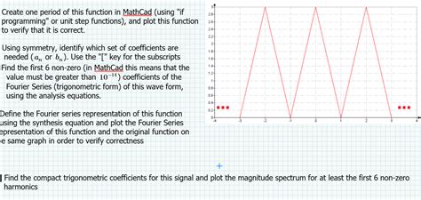 Solved Create One Period Of This Function In Mathcad Using