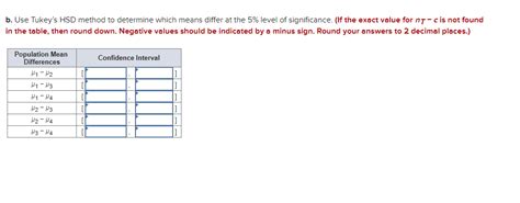 Solved B Use Tukey S HSD Method To Determine Which Means Chegg Com