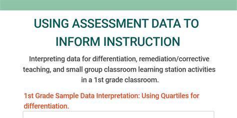 using assessment data to inform instruction by tonya mcdonel infogram