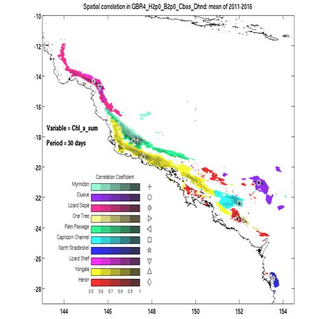 mean spatial correlation of temperature left panel and total