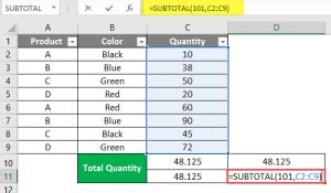 SUBTOTAL Formula In Excel How To Use SUBTOTAL Formula In Excel