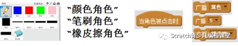 优秀课程案例：使用scratch自制电子画板（scratch画笔类积木、事件类积木中消息广播的应用） csdn博客