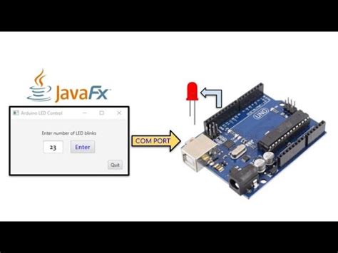 JavaFX GUI Control Of Arduino YouTube