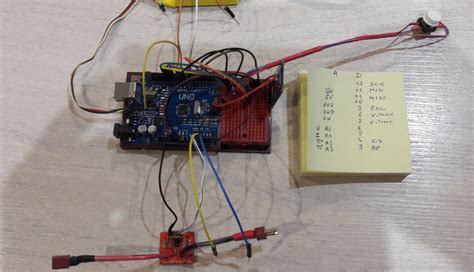 Construction Dun Banc De Testmesures Pour Moteurs Brushless