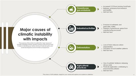 Top 10 Climate Action Powerpoint Presentation Templates In 2026
