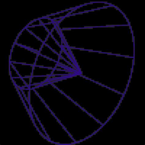 Single Wavelength Interferometry Thetametrisis