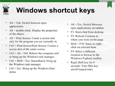 KURNOOL POSTAL DIVISION Microsoft Windows 7 Shortcut Keys