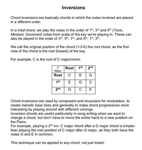 Inversion Chords Bitesize Piano