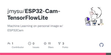 ESP Cam TensorFlowLite Platformio Ini At Master Jmysu ESP Cam TensorFlowLite GitHub