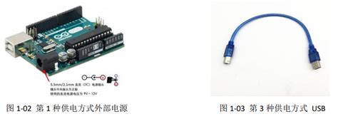 Arduino Uno开发板简介arduino Uno开发板介绍 Csdn博客 Arduino Uno开发板简介arduino Uno开发板介绍 Csdn博客