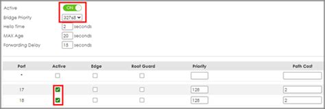How To Configure Rstp In A Ring Topology V480 Version — Zyxel Community
