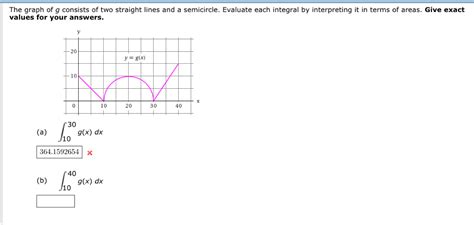 Solved The Graph Of G Consists Of Two Straight Lines And A Chegg Com