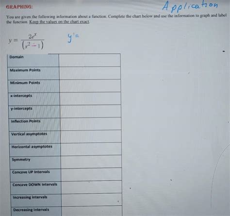Solved GRAPHING Application You Are Given The Following Chegg