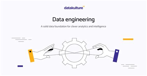 Data Engineering Services Datakulture